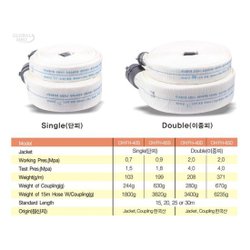 오행 소방 호스(이중피) 40A 15M - SSG.COM