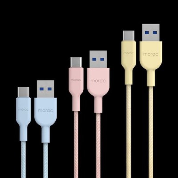 샤베트 C타입 PD 초고속 충전 케이블 MR-USB-SBC - SSG.COM