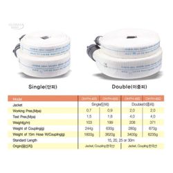 오행 호스이중피 소방 40A 15M - SSG.COM