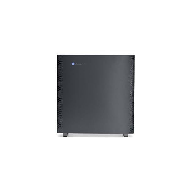 Blueair Sense Ultra Low Energy Air Purifier with HEPASilent Plus ...