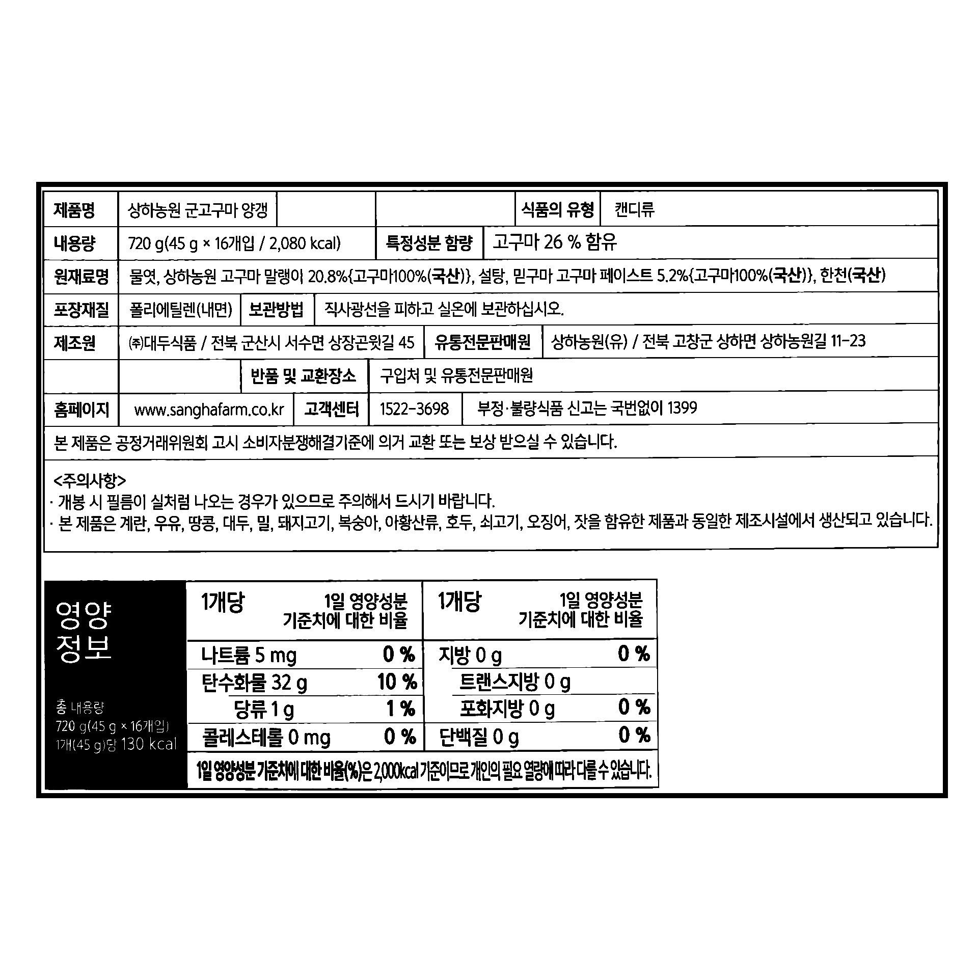상품상세