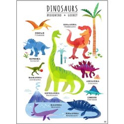 유아포스터 공룡포스터 A2 - SSG.COM