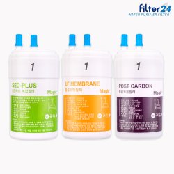 WPU-I220C 정수기필터 SK매직 호환 전체세트 (4인치 1+1+1) - SSG.COM